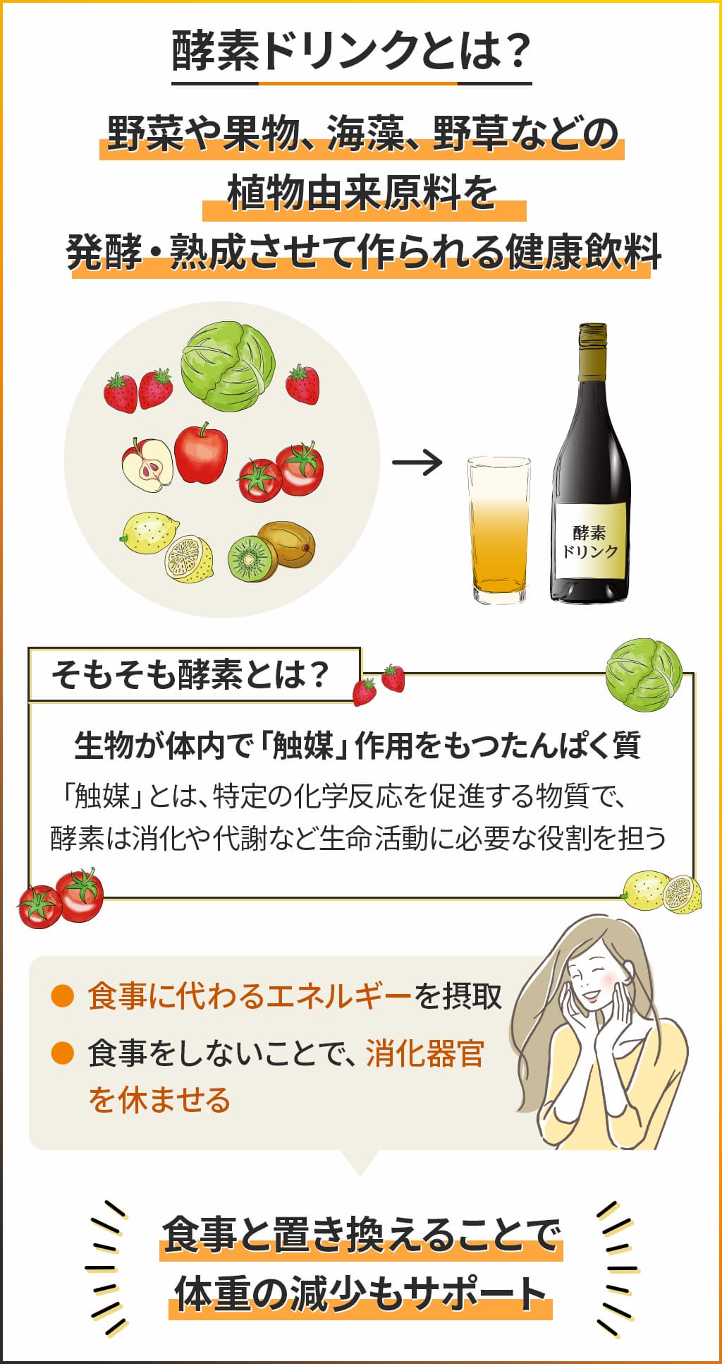 酵素ドリンクおすすめ10選｜2025年最新版！効果・味・価格で徹底比較｜HAPPINESS! magazine(ハピネスマガジン)