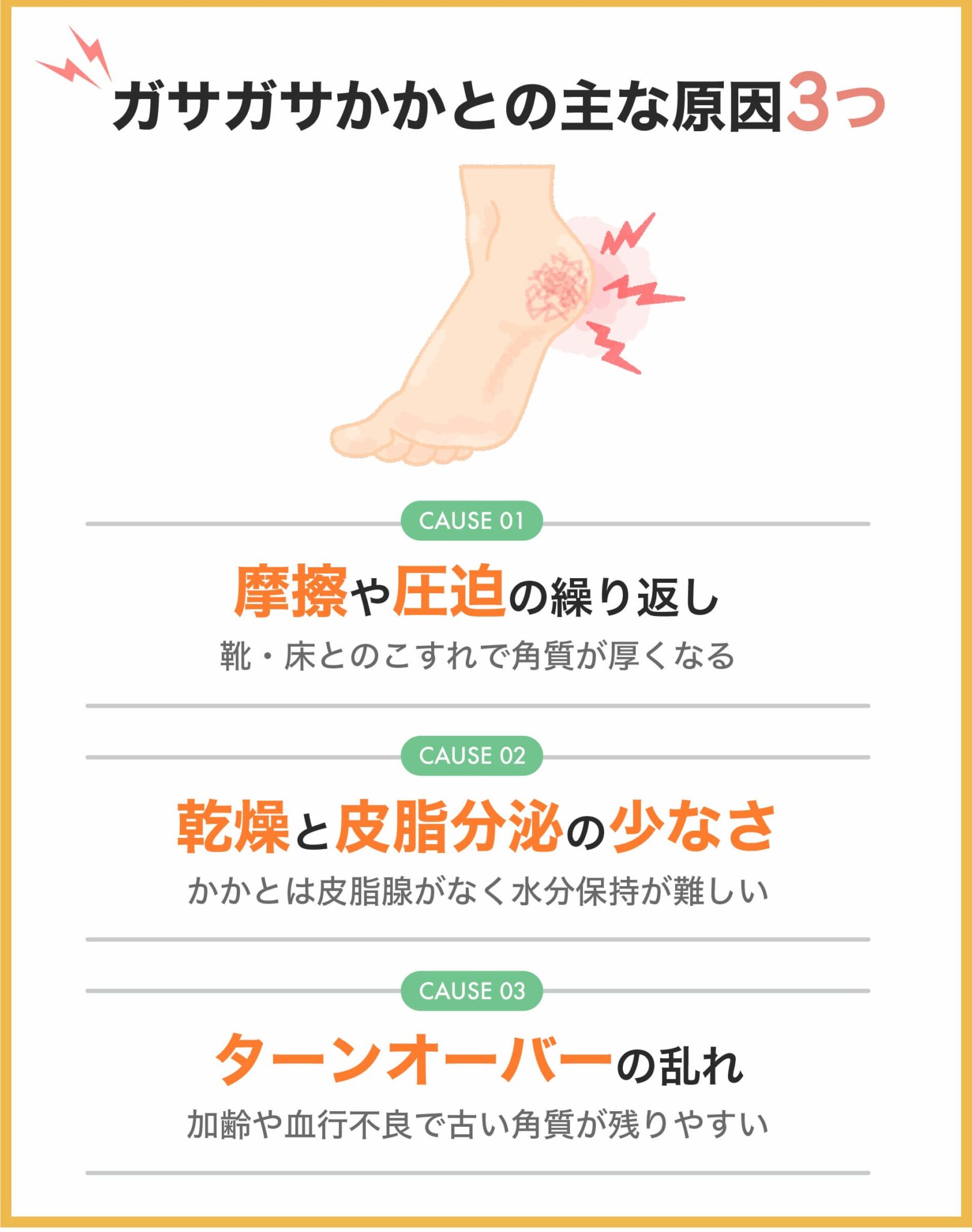 かかとクリームおすすめ10選｜ガサガサ・ひび割れを防ぐ正しいケアと選び方を解説｜HAPPINESS! magazine(ハピネスマガジン)